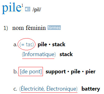 How to Use Bilingual Dictionaries (and how not to) - Kwiziq French