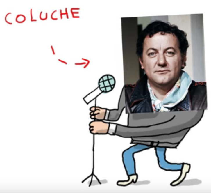 C'est qui Coluche ? - Kwiziq French Language Learning Blog