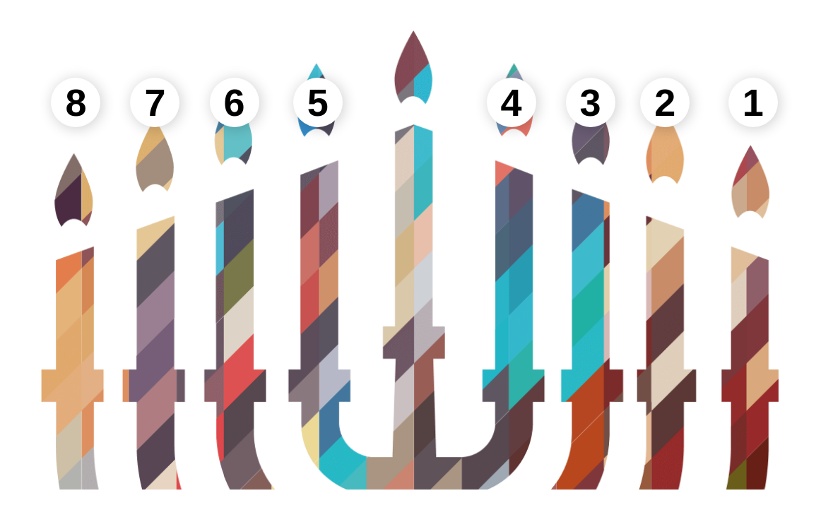 Kwiziq French Language Learning Blog - French language learning tips ...